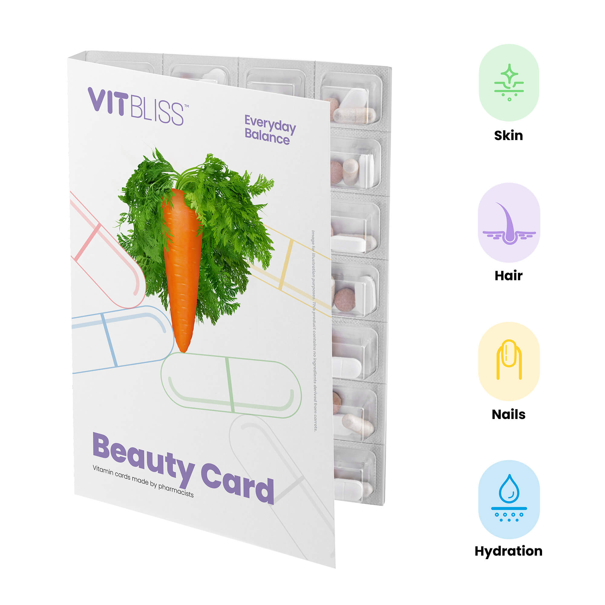 VITBLISS Beauty Card - Vitamin Cards Made by Pharmacists